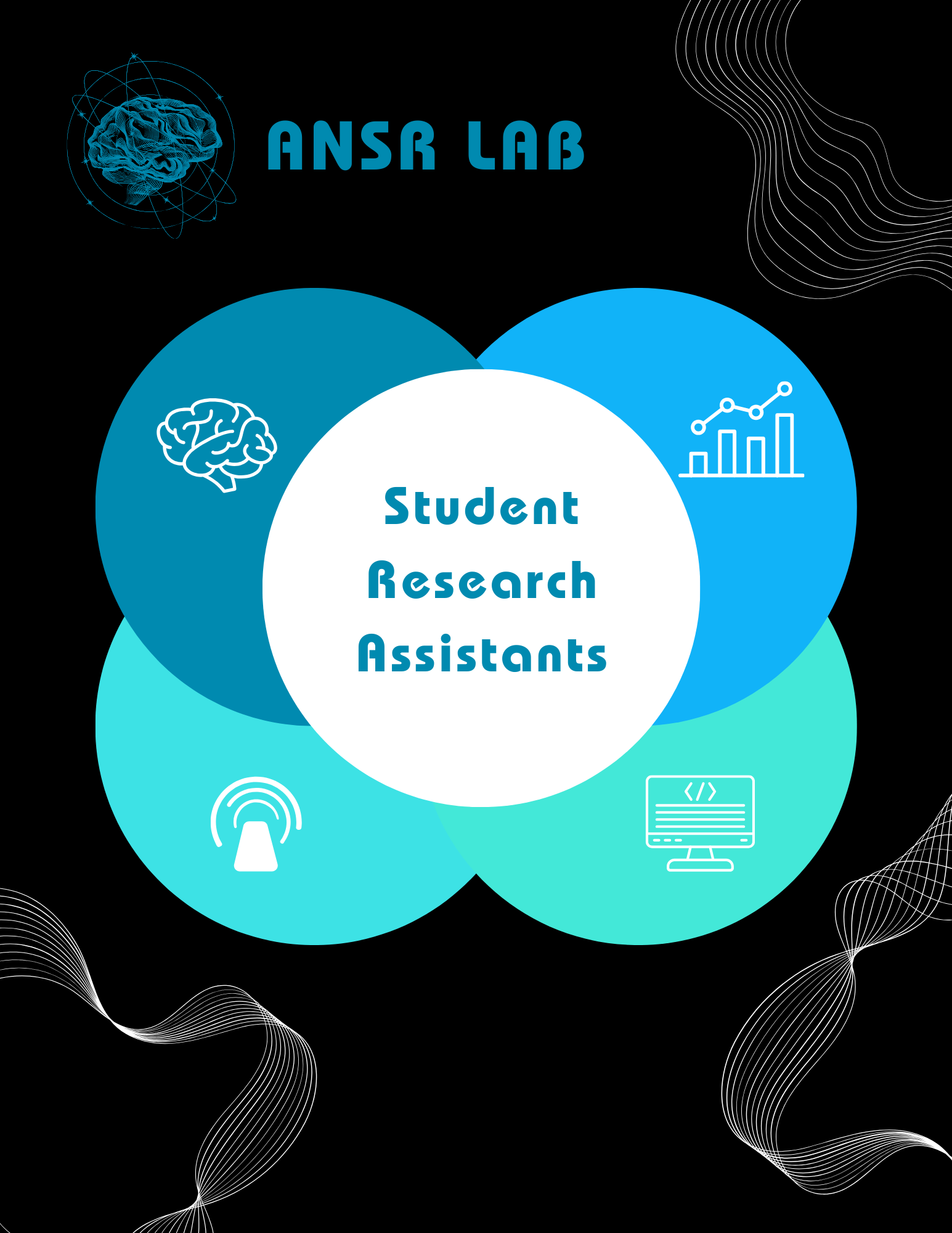 Student Research Assistants | ANSR Laboratory